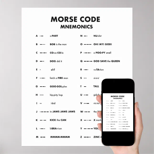 Morse Code Language Chart Mnemonic Wall Art | Zazzle