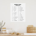 Morse Code Language Chart Mnemonic Wall Art | Zazzle