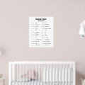 Morse Code Language Chart Mnemonic Wall Art | Zazzle