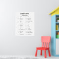 Morse Code Language Chart Mnemonic Wall Art | Zazzle