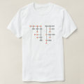Morse Code Map T-Shirt | Zazzle