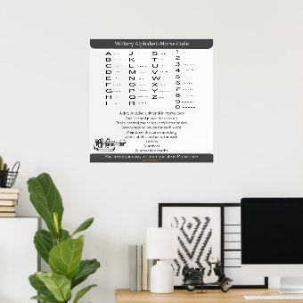 Morse Code Military Alphabet Chart | Zazzle