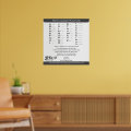Morse Code Military Alphabet Chart | Zazzle