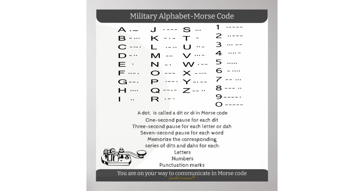 Morse Code Military Alphabet Chart | Zazzle