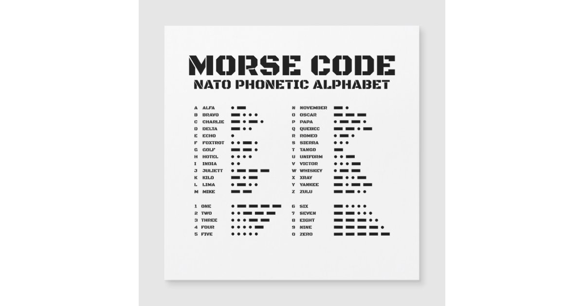 Morse Code NATO Phonetic Alphabet | Zazzle