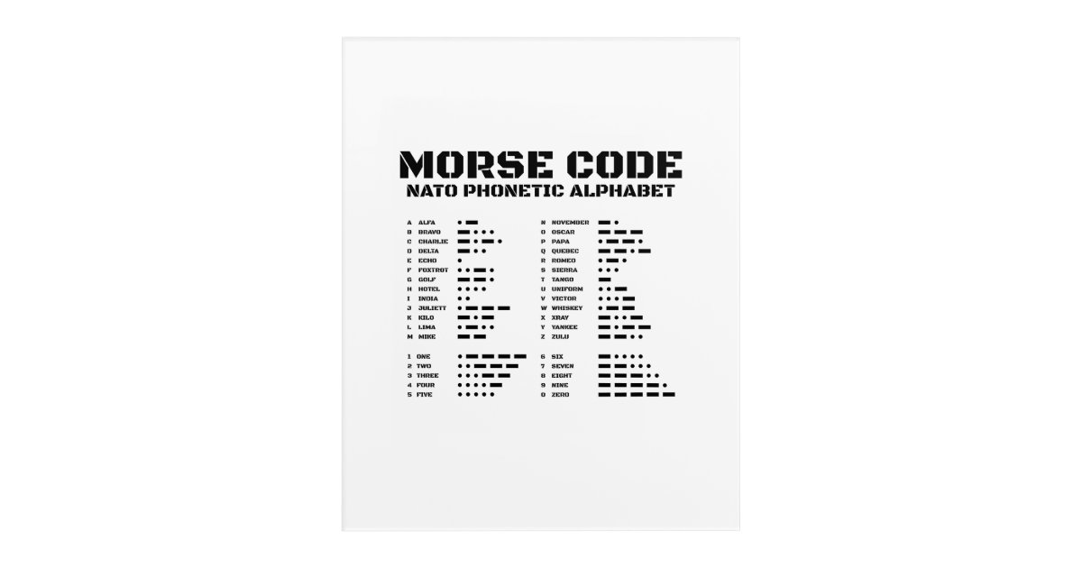 Morse Code NATO Phonetic Alphabet Acrylic Print | Zazzle