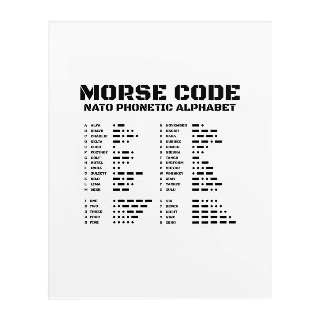 Morse Code NATO Phonetic Alphabet Acrylic Print | Zazzle