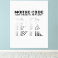 Morse Code NATO Phonetic Alphabet Canvas Print | Zazzle