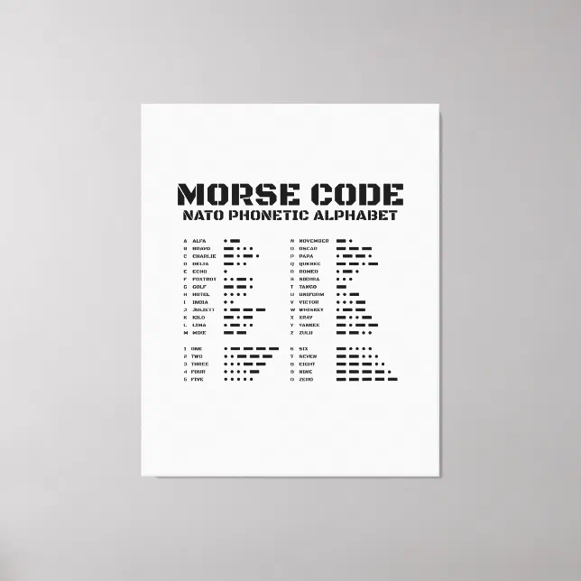 Morse Code NATO Phonetic Alphabet Canvas Print | Zazzle