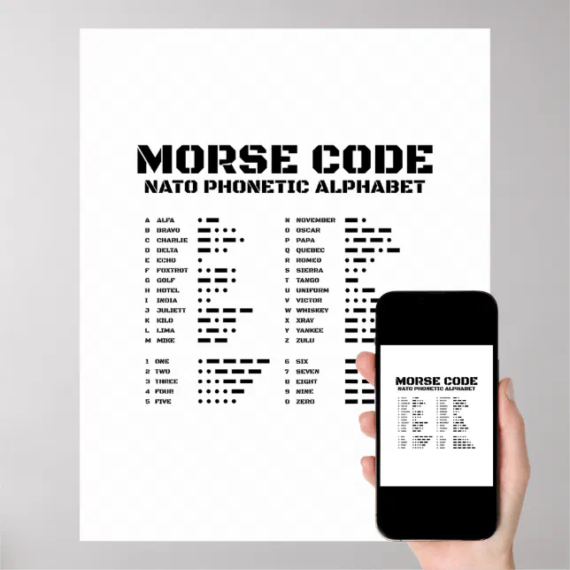 Morse Code NATO Phonetic Alphabet Poster | Zazzle