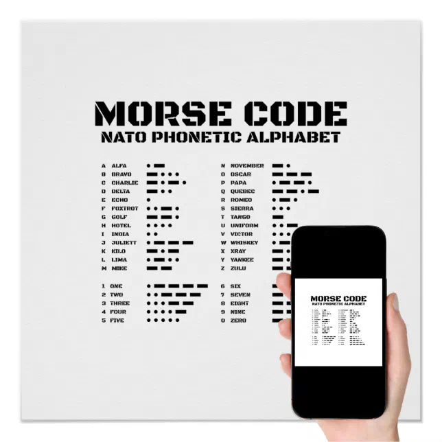 Morse Code NATO Phonetic Alphabet Poster | Zazzle