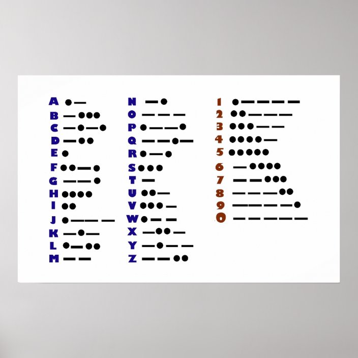Morse Code or CW Colorful Poster | Zazzle.com