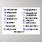 Morse Code Alphabet, Numbers, Punctuation Poster | Zazzle.com