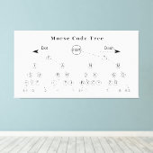 Morse Code Tree Diagram Canvas Print | Zazzle