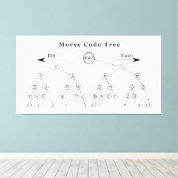 Morse Code Tree Diagram Canvas Print | Zazzle