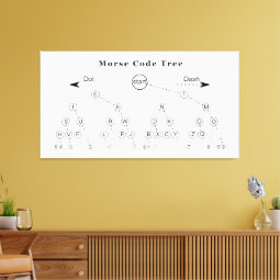Morse Code Tree Diagram Canvas Print | Zazzle