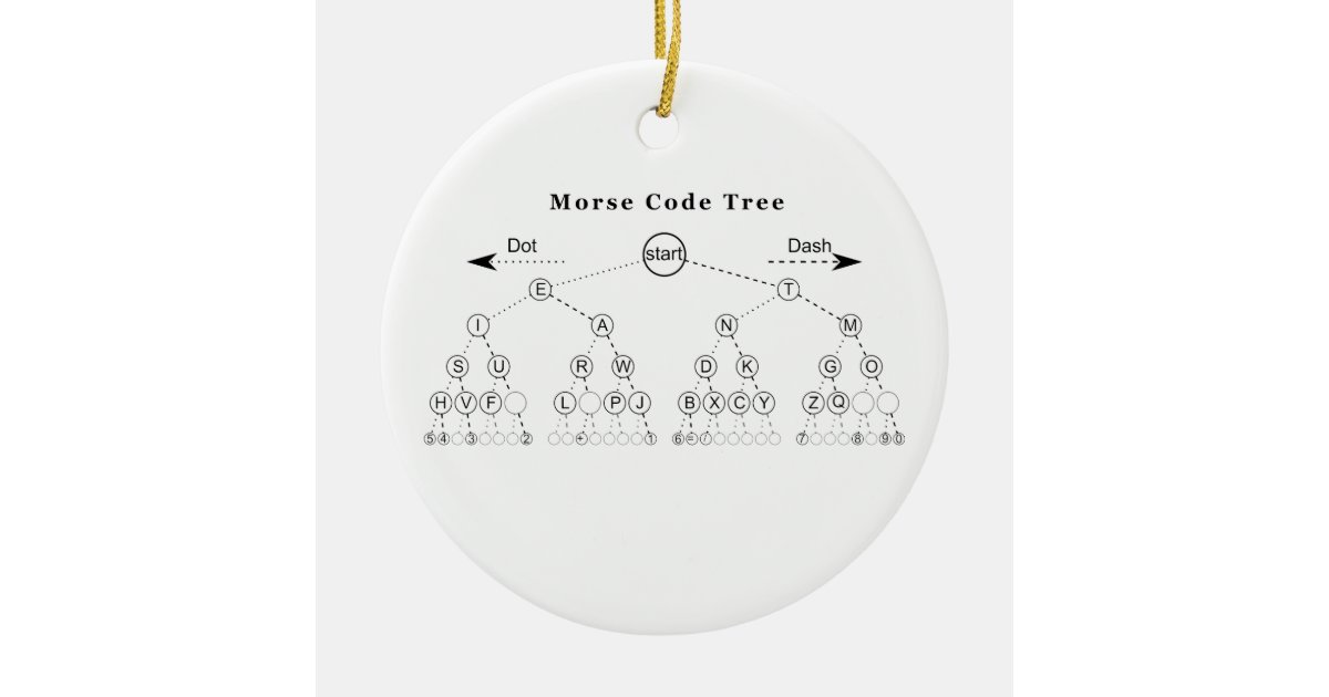Morse Code Tree Diagram Ceramic Ornament | Zazzle