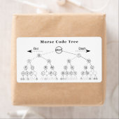 Morse Code Tree Diagram Label | Zazzle