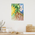 Mother Earth Gaia Goddess Poster | Zazzle