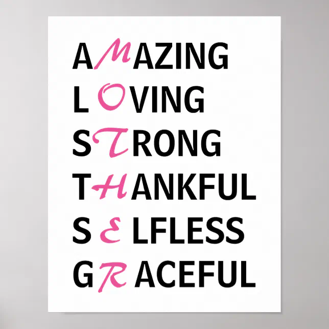 Mother Meaning Mother's Day Poster | Zazzle