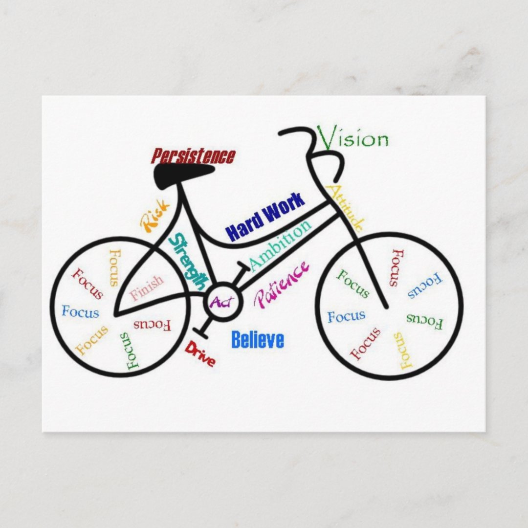 Motivational Bike, Bicycle, Cycling, Sport, Hobby Postcard | Zazzle