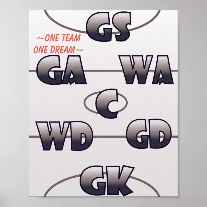 Motivational Quote Netball Positions Poster | Zazzle.com