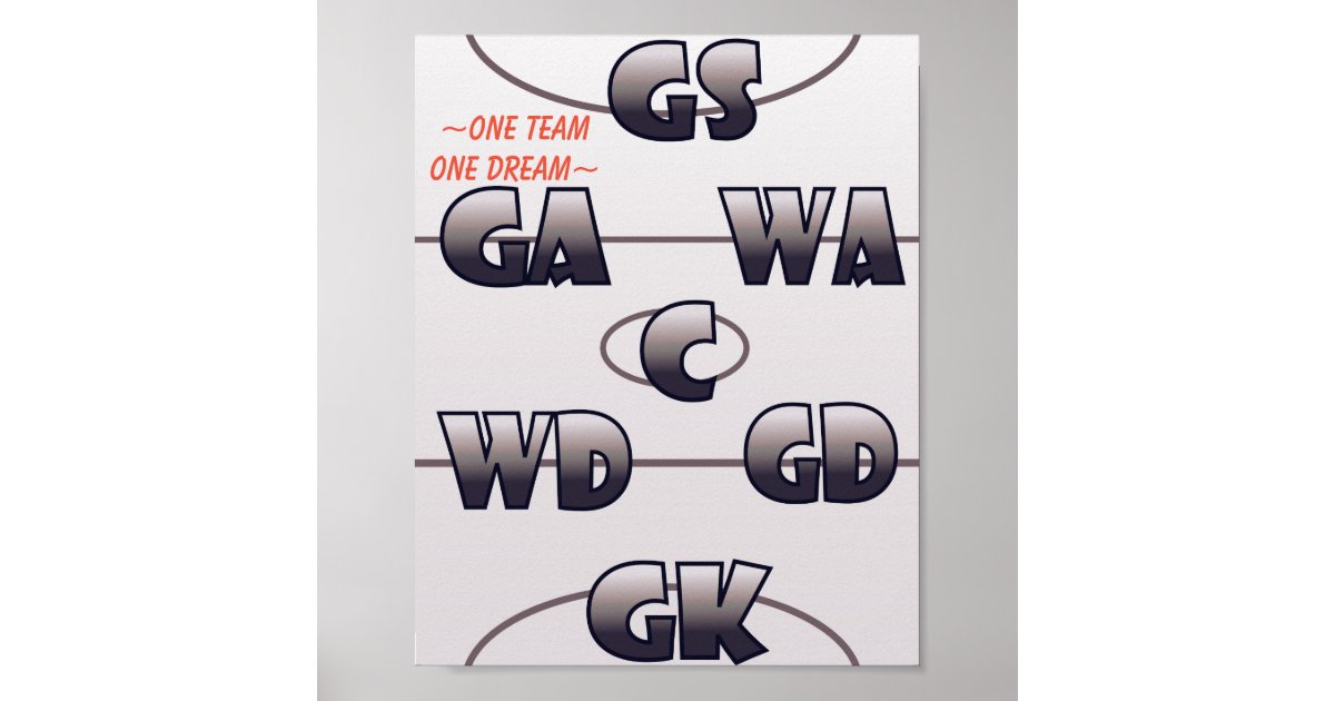 Motivational Quote Netball Positions Poster | Zazzle