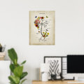 Motor Neuron Anatomy with Flowers Poster | Zazzle