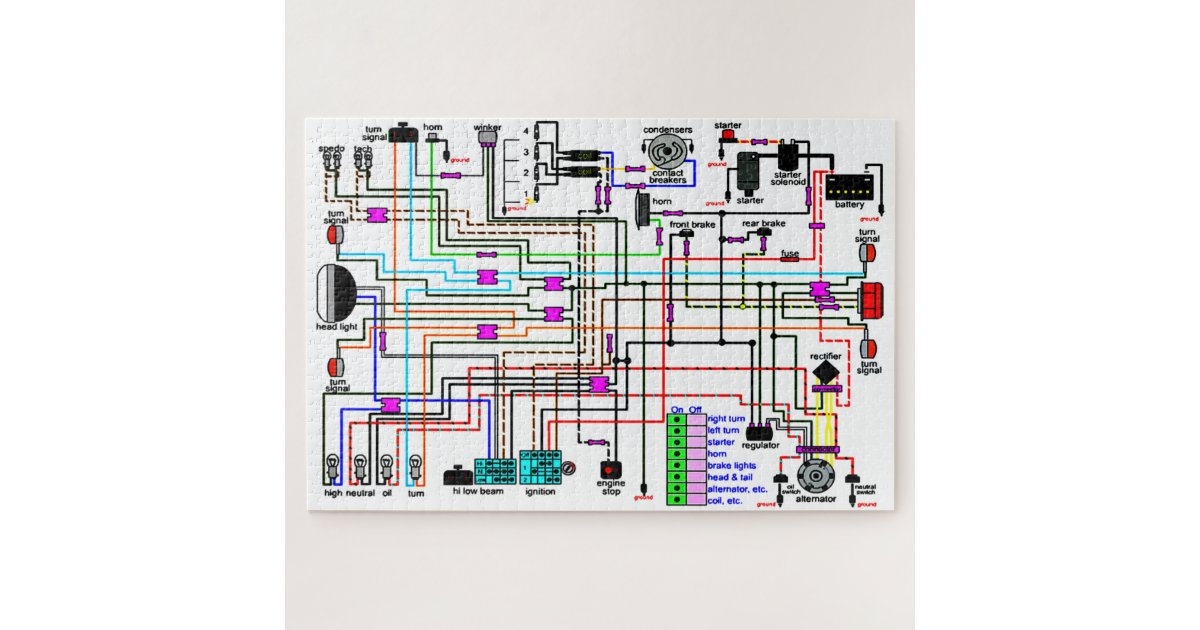 Motorbike Wiring Diagram Jigsaw Puzzle | Zazzle