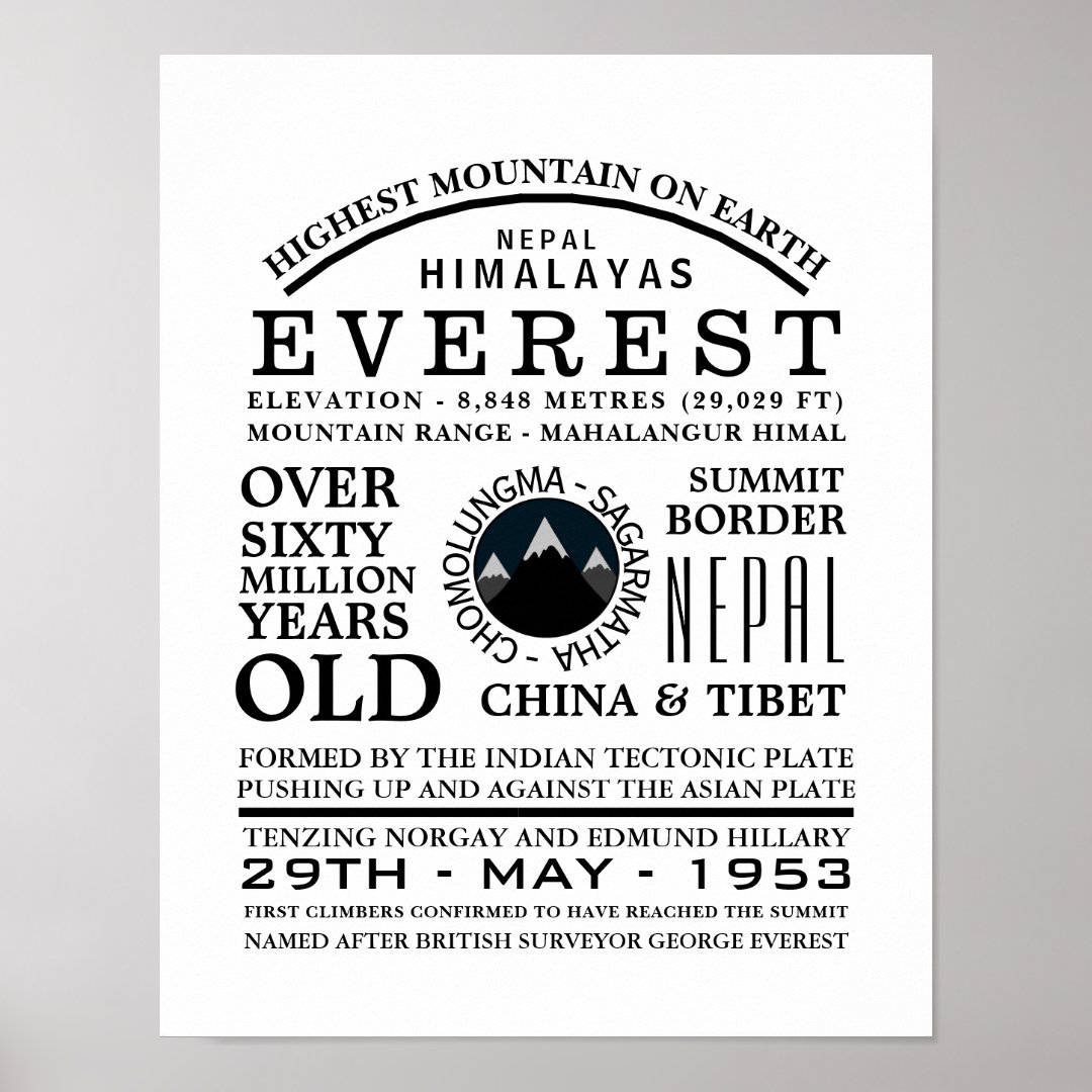 Mount Everest, Mountain Expedition Information Poster | Zazzle