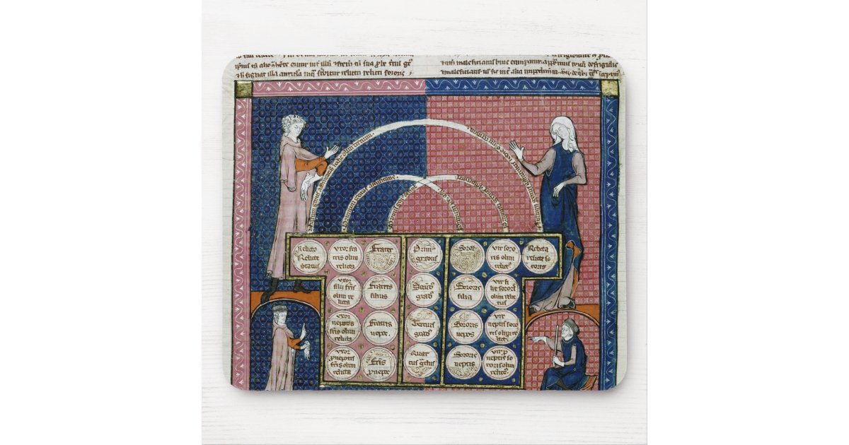 Ms 360 fol.262v Tree of Consanguinity Mouse Pad | Zazzle