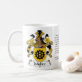 Muller Family German Coat of Arms Mug | Zazzle
