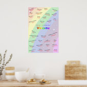 Multilingual ESL Welcome Poster | Zazzle