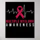 Multiple Myeloma Awareness Heartbeat Poster | Zazzle
