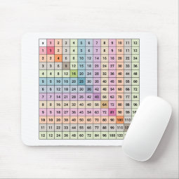 Multiplication Chart Mouse Pad | Zazzle