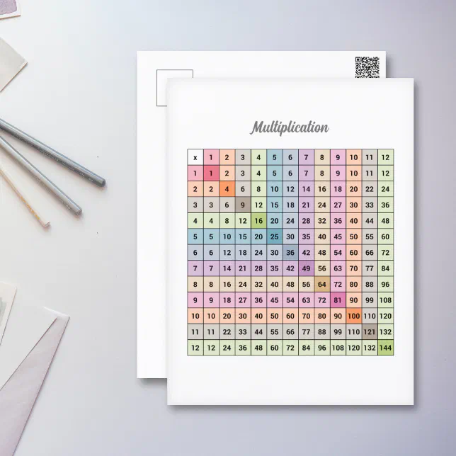 Multiplication Chart Postcard | Zazzle