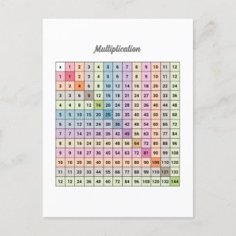 Multiplication Chart Postcard | Zazzle