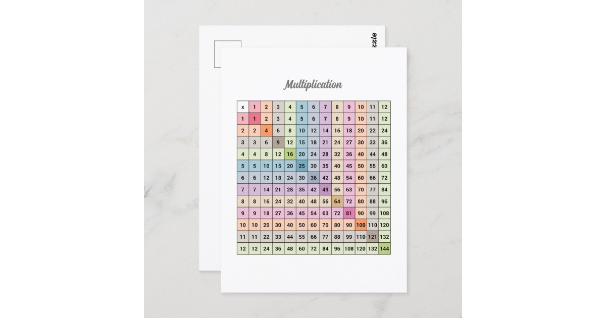 Multiplication Chart Postcard | Zazzle