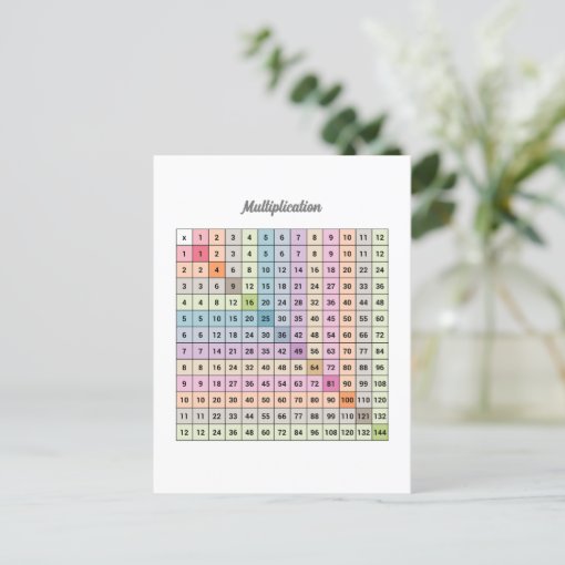 Multiplication Chart Postcard | Zazzle