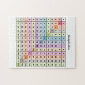 Multiplication Chart Puzzle | Zazzle