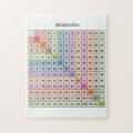 Multiplication Chart Puzzle | Zazzle