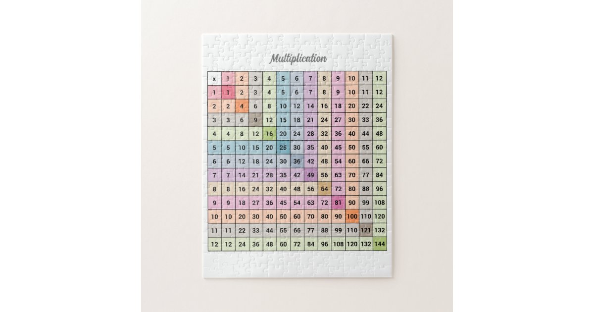 Multiplication Chart Puzzle | Zazzle
