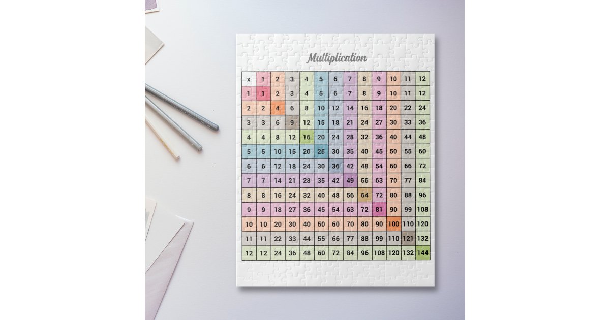 Multiplication Chart Puzzle | Zazzle