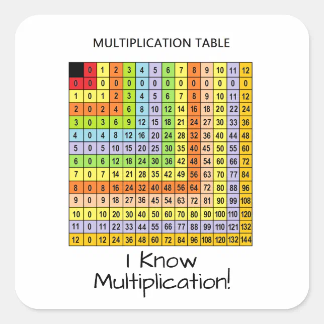 "Multiplication Chart" Square Sticker | Zazzle