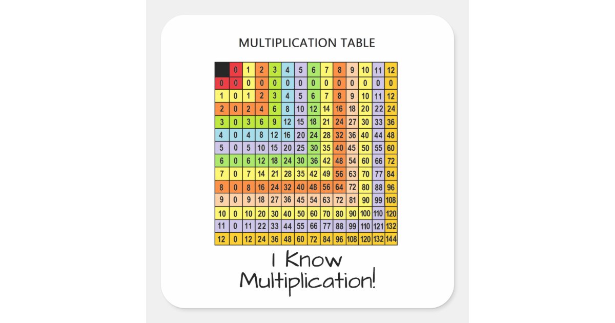 "Multiplication Chart" Square Sticker | Zazzle
