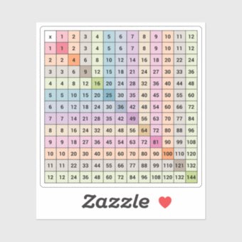 Multiplication Chart Sticker | Zazzle