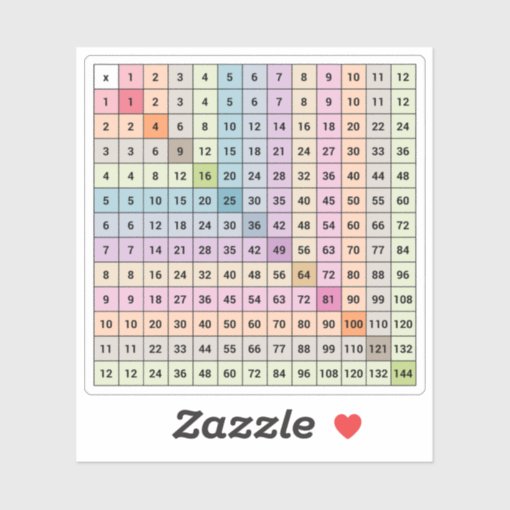 Multiplication Chart Sticker | Zazzle