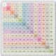 Multiplication Chart Sticker | Zazzle