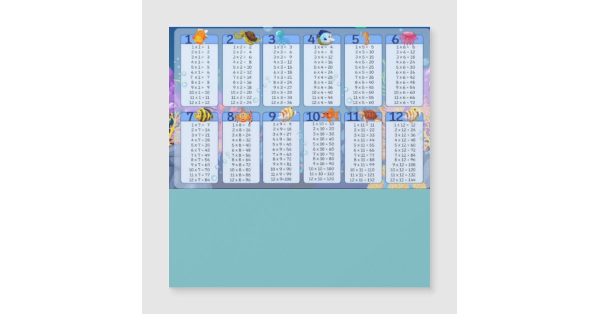 Multiplication Table 1-12 Cheat Sheet | Zazzle