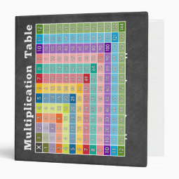 multiplication table classroom instant calculator 3 ring binder | Zazzle